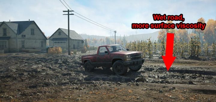 SnowRunner: Multiplayer - SnowRunner Mod Download