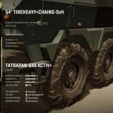 TATRAPAN-6x6 ACTIVE+ 1.5 - SnowRunner Mod Download